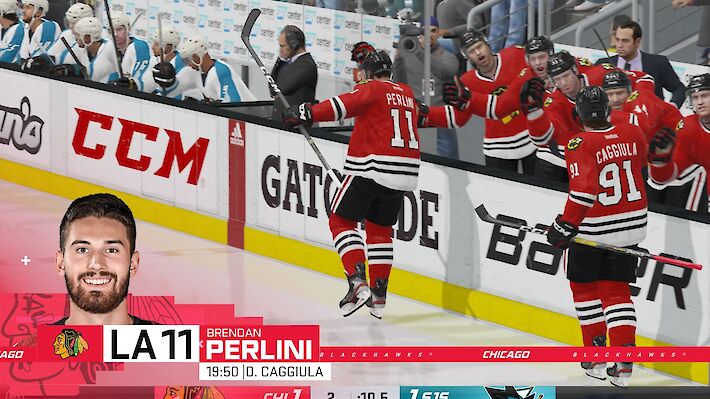 NHL 20 (PC, PS4, Xbox One) Test, Review, Sport · Controller Warriors